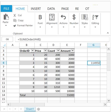 Formula Support With Spreadsheet Widget For Syncfusion Essential Js
