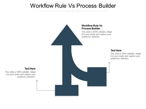 Workflow Rule Vs Process Builder Ppt Powerpoint Presentation Ideas Display Cpb Presentation