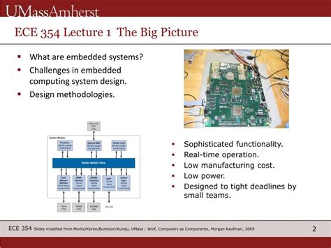Ppt Embedded Systems Powerpoint Presentation Free Download Id6798801