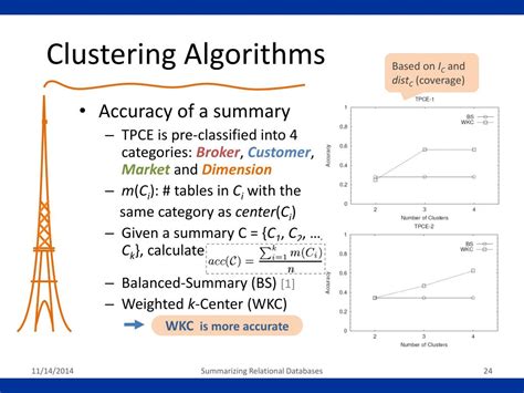 ppt summarizing relational databases powerpoint presentation free