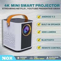 Jual Projector Mini Portable Terlengkap Daftar Harga April Cicilan