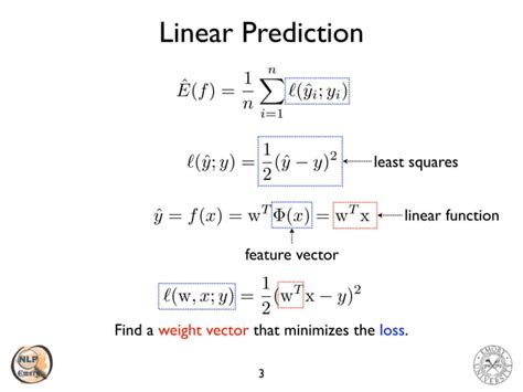 gradient descent ppt