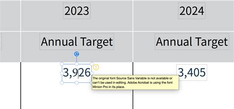 Solved Font Installed But Cannot Be Recognised By Acrobat Adobe Product Community