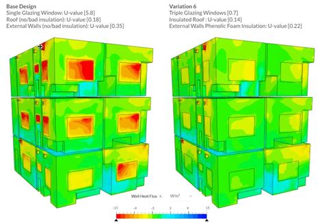 Simscale On Linkedin Building Simulation In The Cloud Blog Simscale