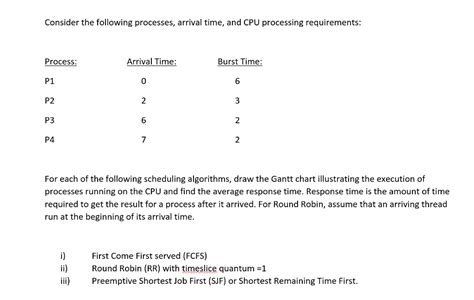 Solved Consider The Following Processes Arrival Time And
