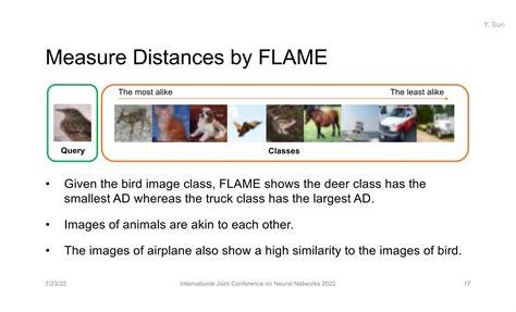 Semi Targeted Model Poisoning Attack On Federated Learning Via Backward