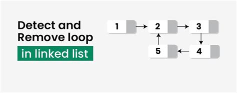 Detecting And Removing Cycles In Linked Lists A Guide With Code