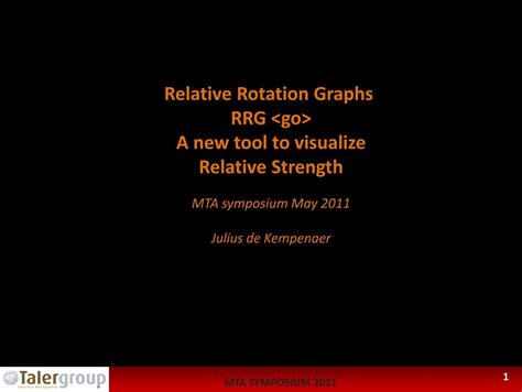 Relative Rotation Graphs Rrg Market Technicians Association