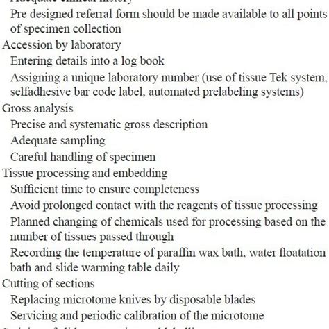 Checklists To Ensure Quality Control During Pre Analytical Phase
