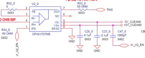 Opa817 Slew Rate Not Keeping Up With Input Amplifiers Forum Amplifiers Ti E2e Support Forums