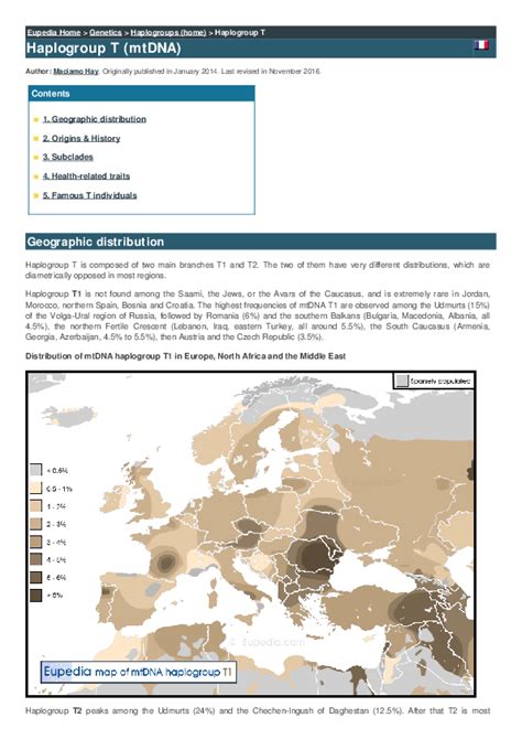 Pdf Origins And History Of Haplogroup T Mtdna