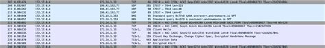 updating to v2 9 20 breaks cloudflared tunnel · issue 2696
