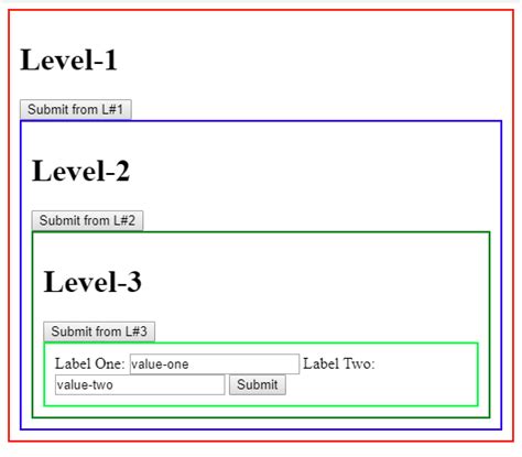 How To Trigger Angular 5 Reactive Form Submission Event From Its