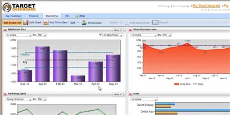 Six Sigma Control Charts In Target Dashboard Youtube