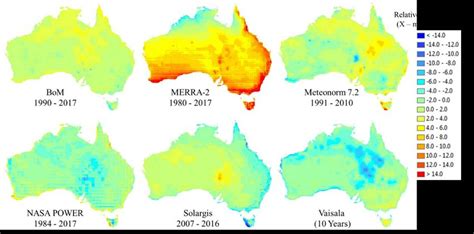 And Figure 3 Confirm That Merra 2 Primarily Overestimates Annual Ghi On