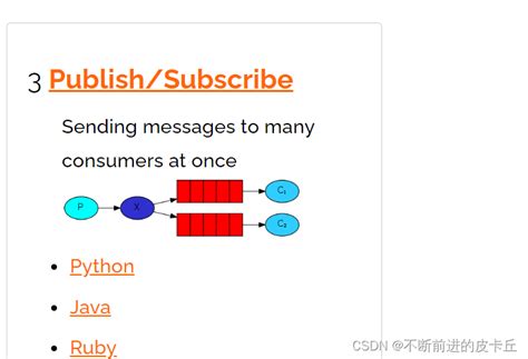 Rabbitmq发布订阅模式rabbitmq发布订阅 Csdn博客