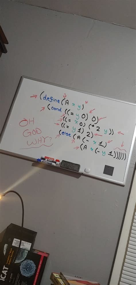 79 best r lisp images on pholder rhombus a new spin on macros