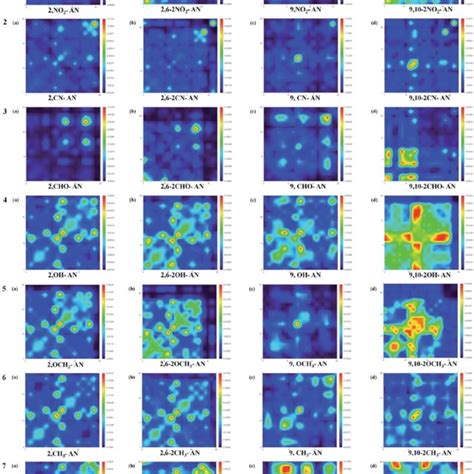 Color Coded Maps Of The Transition Density Matrix For Anthracene And