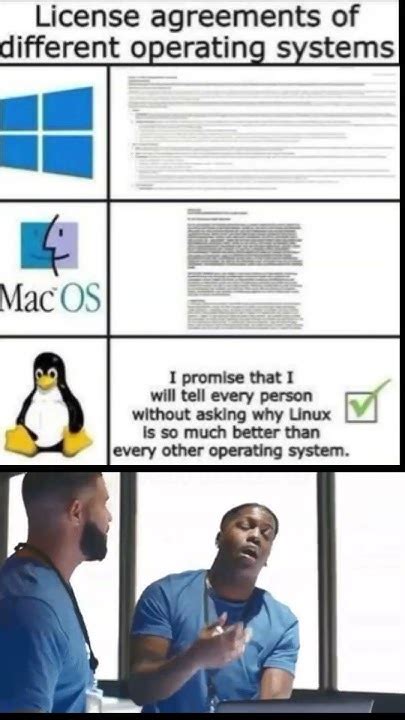 I Use Arch Linux Btw Youtube