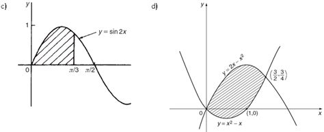 applications of integration exercise 1 math2ever™ place to learn