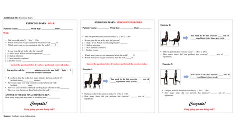 Pdf Effects Of A Semi Supervised Exercise Training On Health Outcomes In People With Lung Or