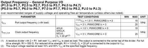 Pmmcorev Settings And Smclk Msp Low Power Microcontroller Forum Msp Low Power