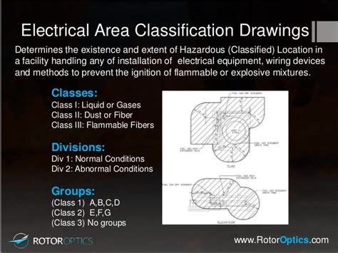 Danny Zepeda Rotor Optics Llc