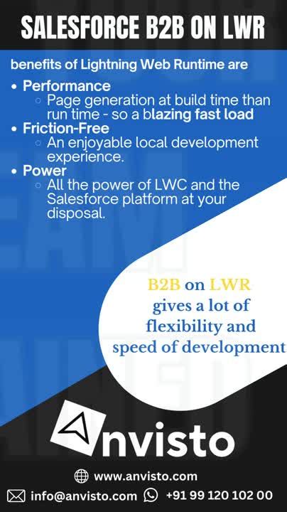 Shrishail Deshpande On Linkedin For Salesforce B2b Commerce Training Reachout To Us On 91