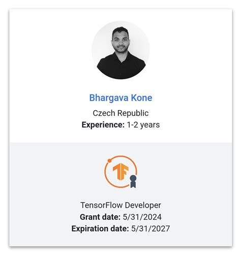 Bhargava Kone On Linkedin Minor Achievement Alert Im Officially A Tensorflow Developer Now 🌟🚀