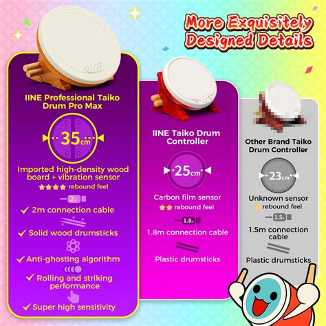 iine professional taiko drum controller pro max compatible with ninten iine official store