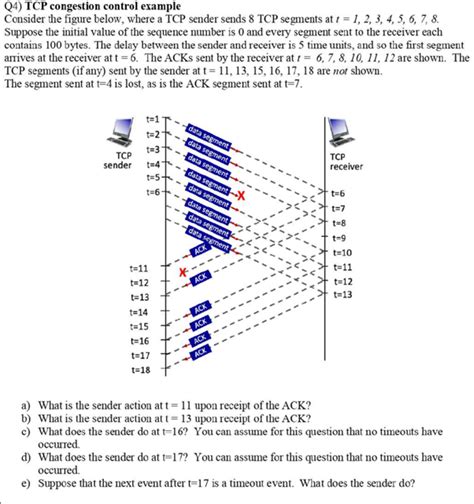 solved 04 tcp congestion control example consider the