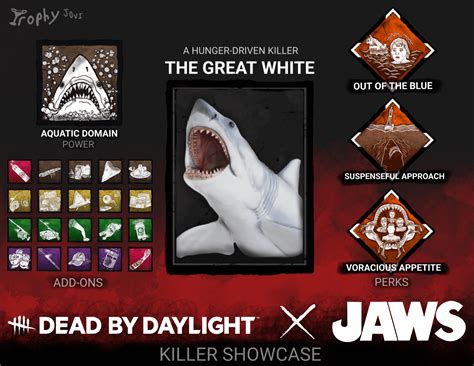 Dbd Chapter Concept Jaws R Deadbydaylight