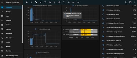 Elwa Dc Read Uart Protocol By Ir Hichi With Esphome How To Get Into Seperate Variables