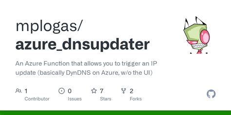 azure dnsupdater dnsupdater library services azurednsservice cs at