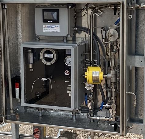 H₂S in Liquids Monitoring