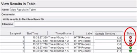 How To Use Pre Processors And Controllers In Jmeter Thread Group