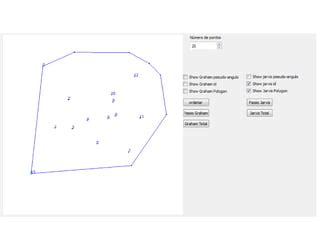 Jarvis Algorithm Demonstration PPT