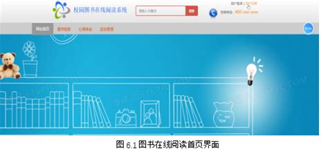 基于java中的ssm框架实现校园图书在线阅读系统项目【项目源码论文说明】 Csdn博客