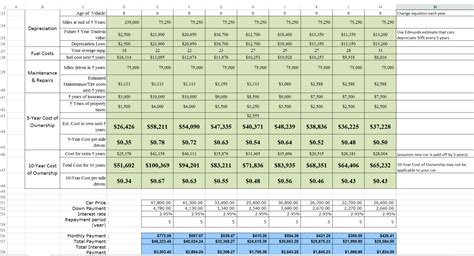 Energy Savings Calculator Spreadsheet Printable Spreadshee Energy