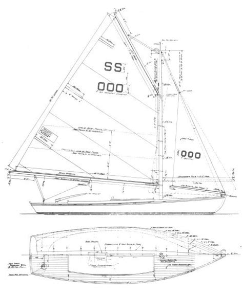 Ss Class Sailwiki