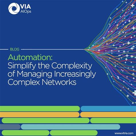 Networkautomation Sla Innovation Doingmorewithless Vitria