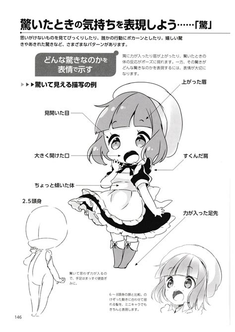 Chibi Girl Drawings Cute Kawaii Drawings Anime Drawings Sketches Manga Tutorial Manga