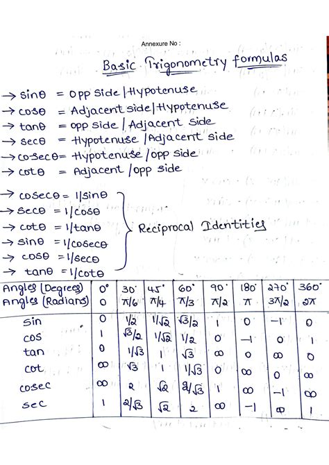SOLUTION Basic Trigonometry Formulas Studypool