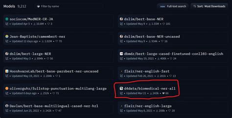 Deepak John Reji On Linkedin Biomedical Python Nlp 12 Comments