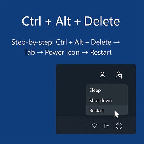 How To Restart PC With Keyboard Fast Easy Methods