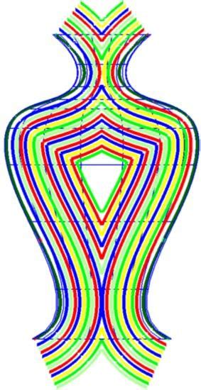 Generation Of The Successive Offset Contours And The Tool Path Download Scientific Diagram