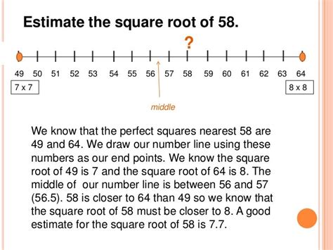 Estimating Square Roots Number Line Method
