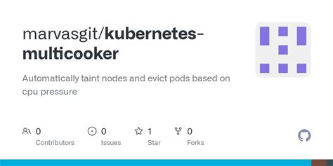 Fixing Toohigh Cpu Utilization In Peek Times Rkubernetes