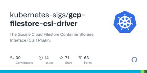 Gcp Filestore Csi Driver Powershell Nettest Pod Yaml At Master