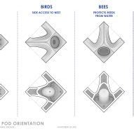Buro Happold And Cookfox Architects Develop Living Facade For Birds And Insects